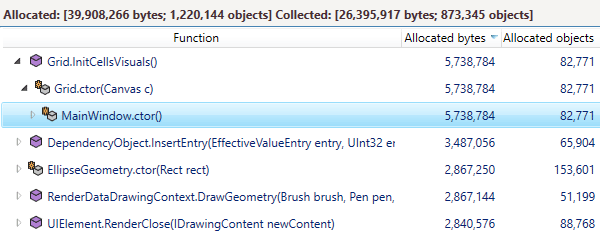 dotMemory - Visual Studio Marketplace